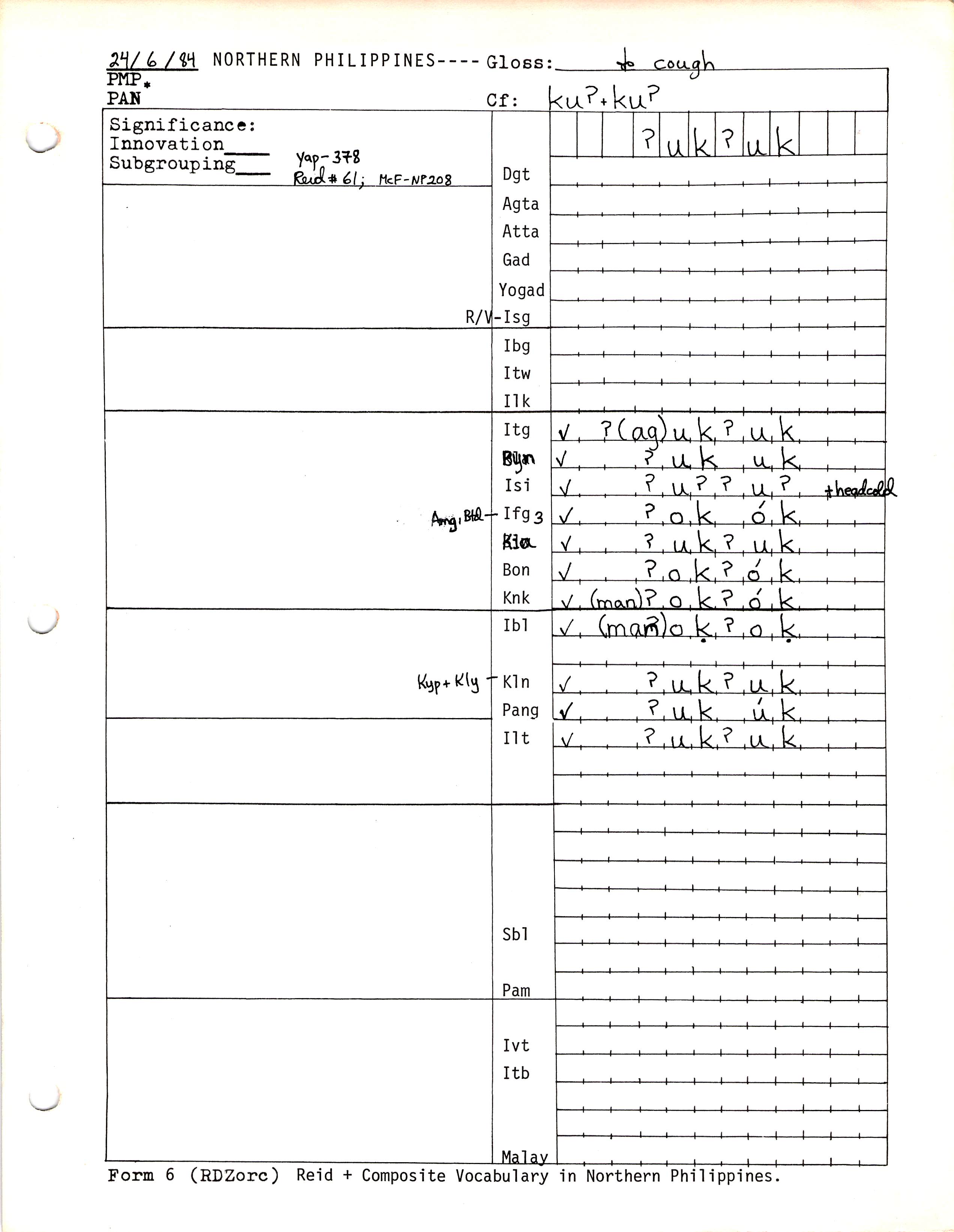 zorc.net - /Philippine-Etyma/U-ETYMA/